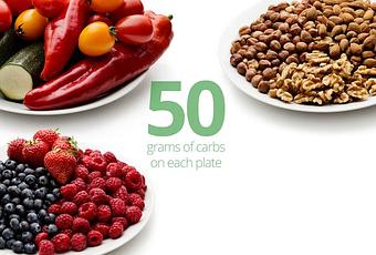 How Much Food is 20 Or 50 Grams of Carbs? - Paperblog