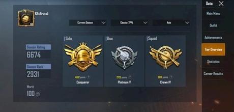 PUBG GUIDE: How to Reach 'Conqueror' Tier in Just One Week - Paperblog