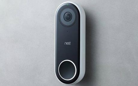 Ring Video Doorbell Wired Vs. Nest Hello: Which is Better? - Paperblog