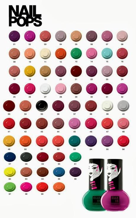 Elle 18 Nail Pop Shade Chart (Elle 18 Nail Paints) - Paperblog