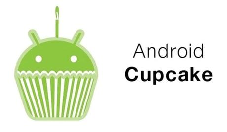 (Latest) List of Android Versions Names A to Z - Paperblog