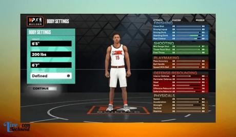 Best Point Guard Build in NBA 2K23 - Paperblog