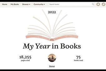 Reading 2022 - Paperblog