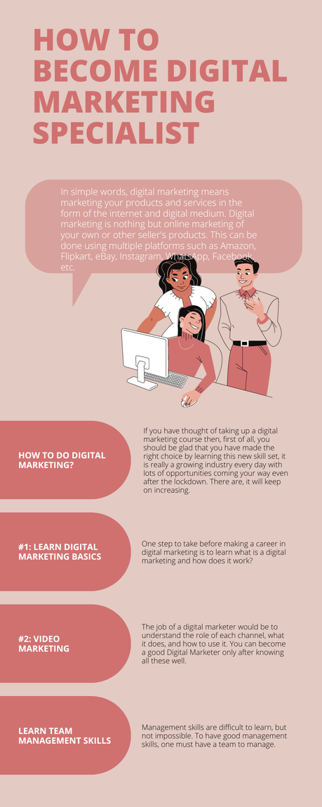 How to Become Digital Marketing Specialist 2023 - Paperblog